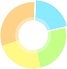 MPAndroidChart Example APK for Android Download - XCXWO.COM